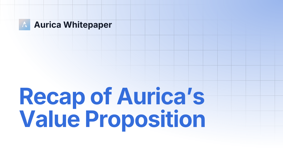 Recap of Aurica’s Value Proposition | Aurica Whitepaper