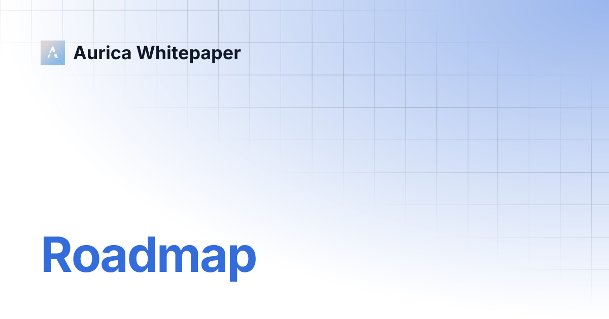 Roadmap | Aurica Whitepaper